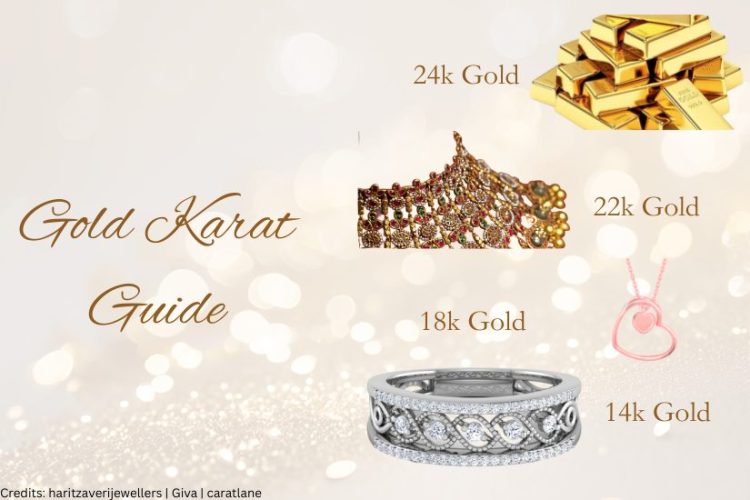 Gold Karat Guide: Difference Between 10K, 14K, 18K, 22K, and 24K Gold ...