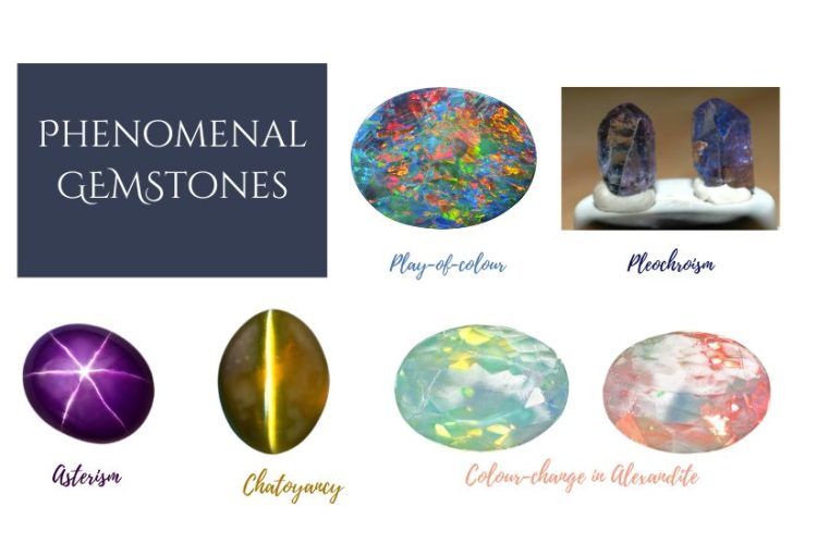 Precious vs. Semi-Precious Gemstones: What's the Real Difference? - IIG ...